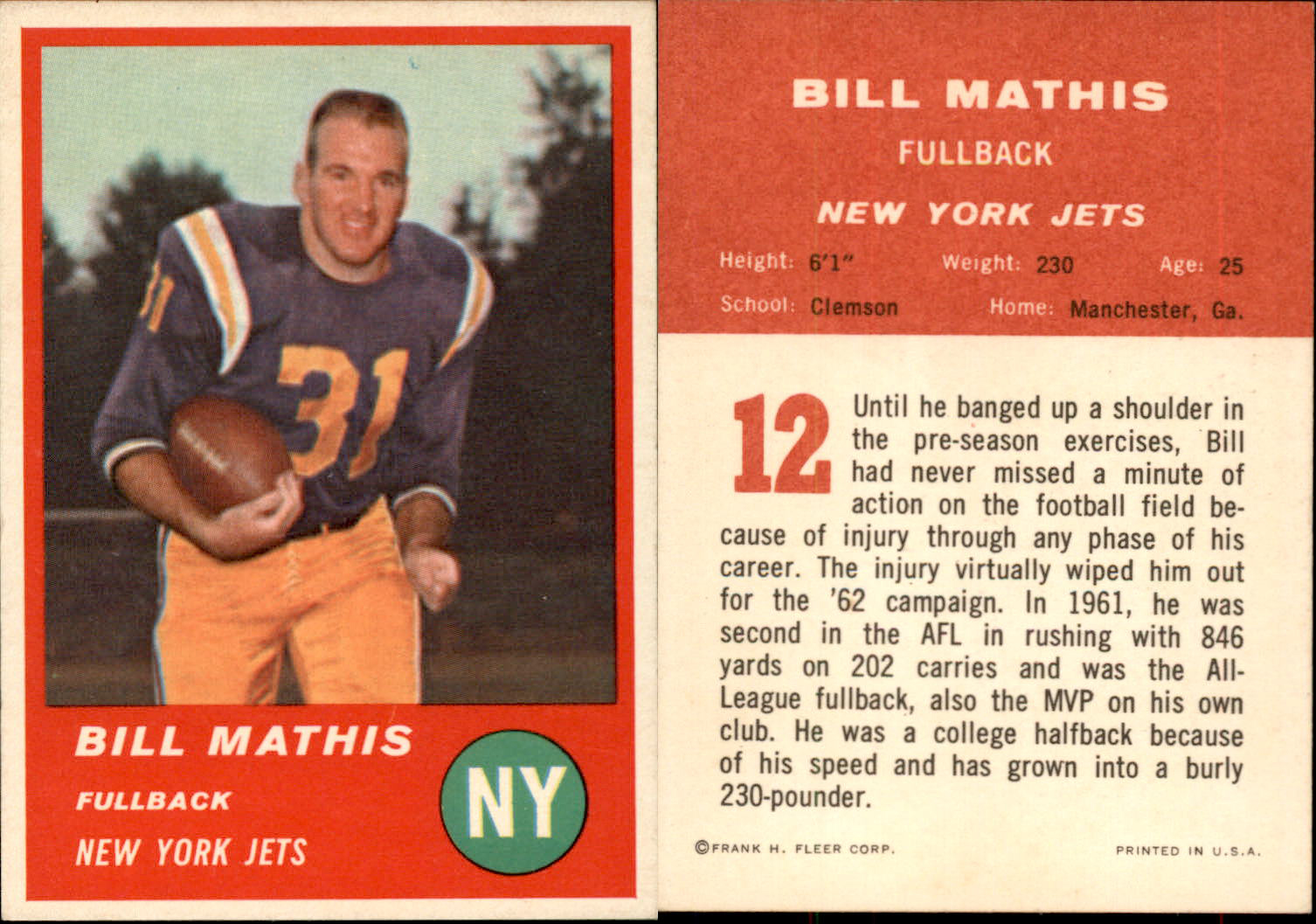 1963 FLEER FOOTBALL CARDS, Buy football Cards | Buy Vintage football ...