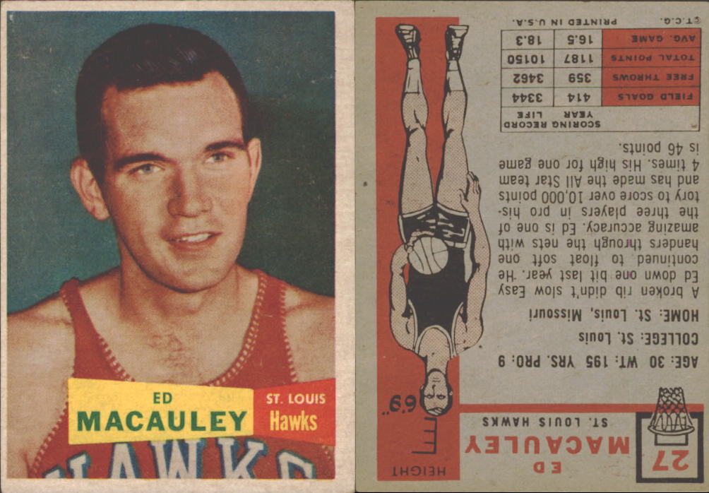 1957 topps basketball cards